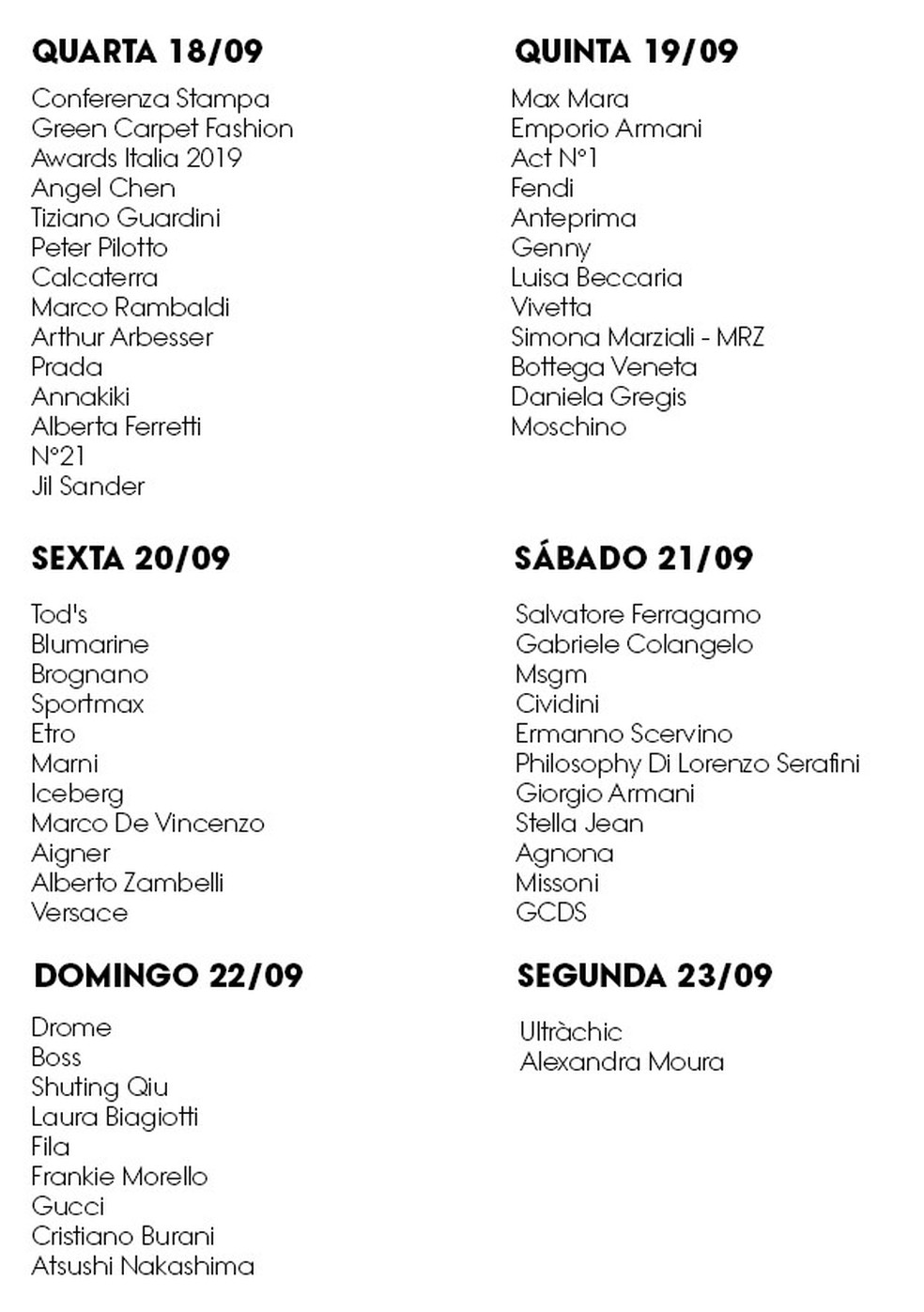 Lineups da temporada de desfiles verão 2020 já anunciam novidades