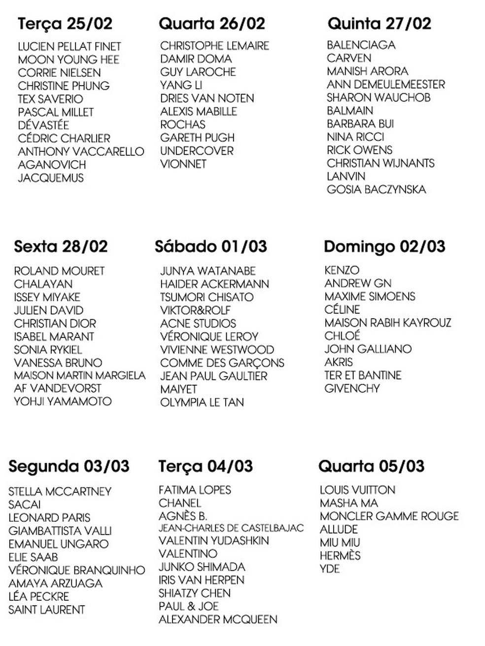 O calendário de inverno 2015 da semana de moda de Paris