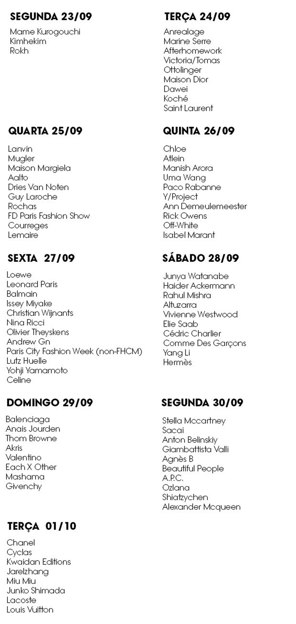 Lineups da temporada de desfiles verão 2020 já anunciam novidades